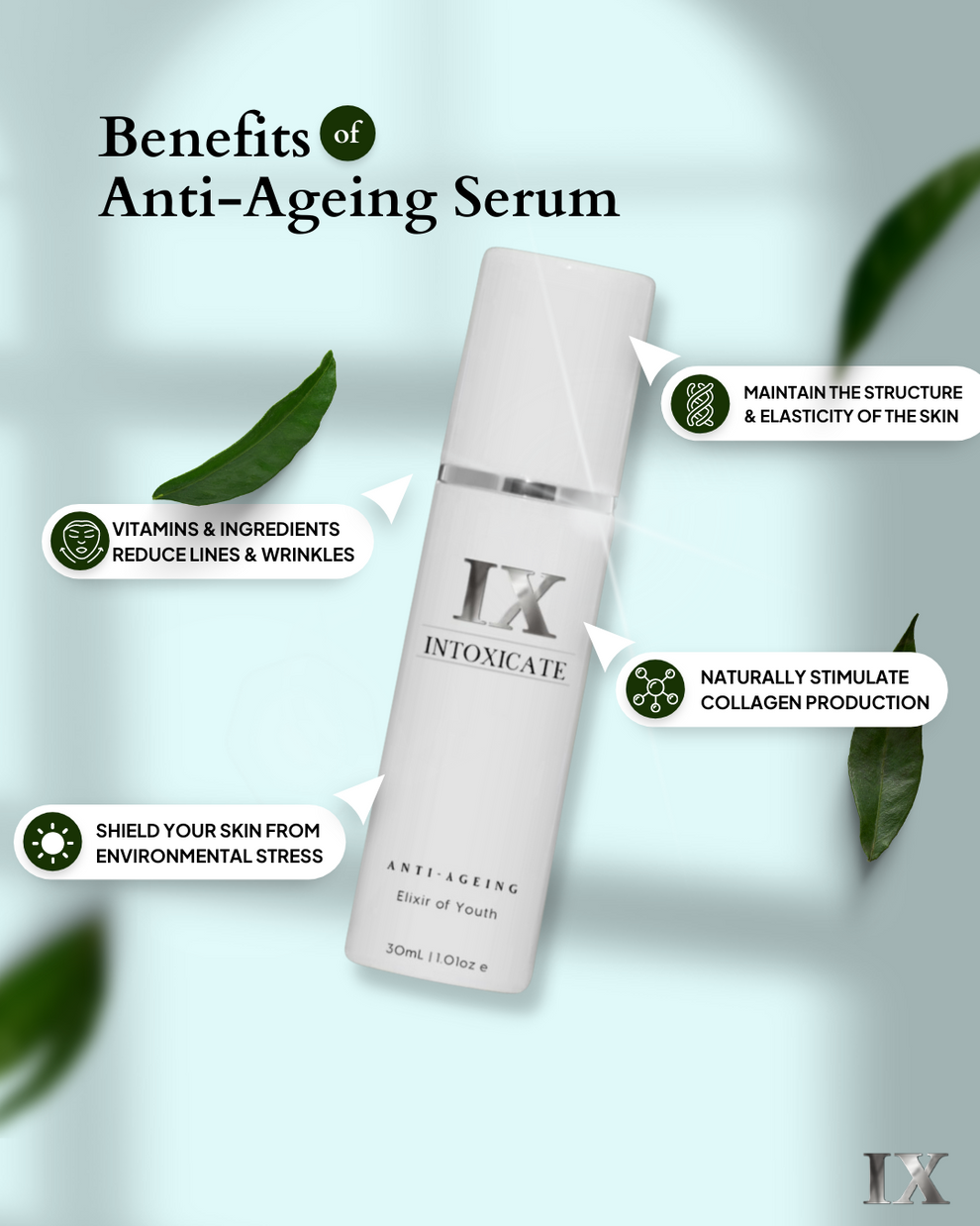 Anti-Ageing Elixir – Intoxicate